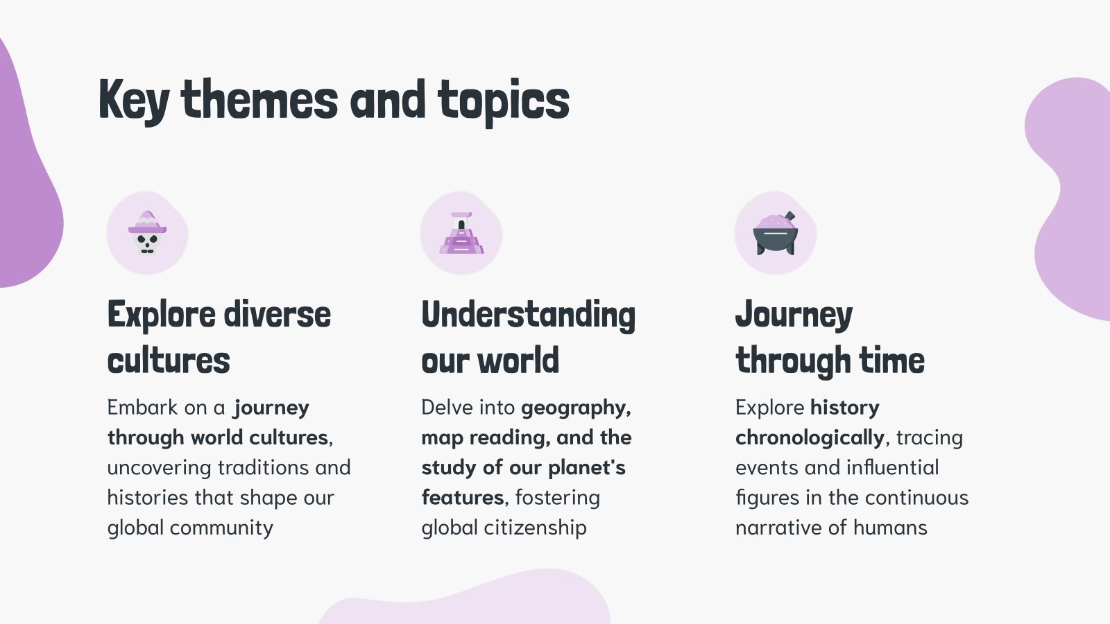 Holidays and Cultural Celebrations - Spanish - 3rd Grade