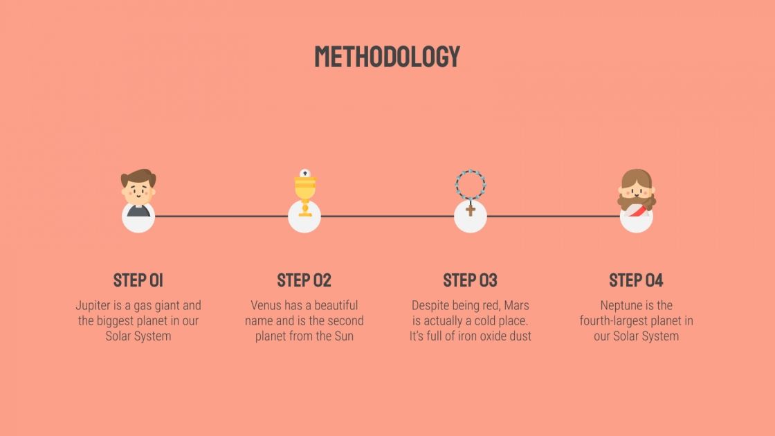 World Religion Thesis Google Slides Theme and PPT Template