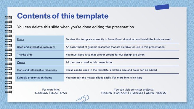 Advanced Topics in Mathematical Physics Presentation