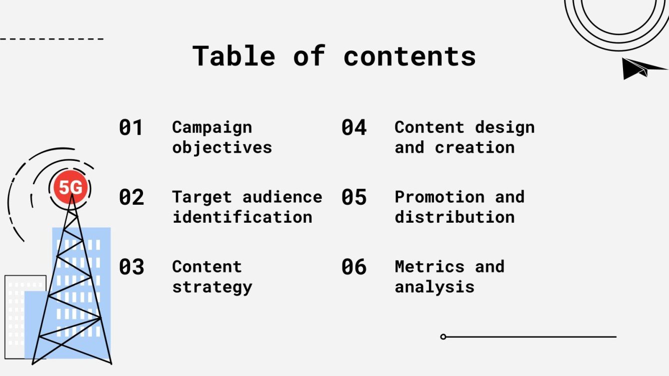 5G Wireless Technology Campaign Presentation