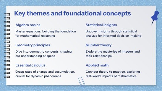 Advanced Topics in Mathematical Physics Presentation