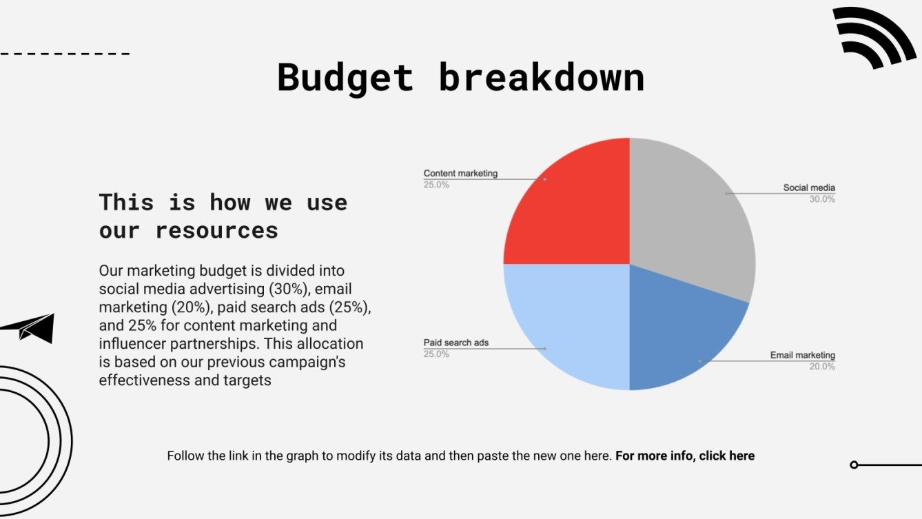 5G Wireless Technology Campaign Presentation
