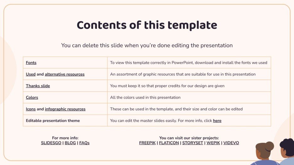 Oral Presentation and Speaking Skills - 8th Grade