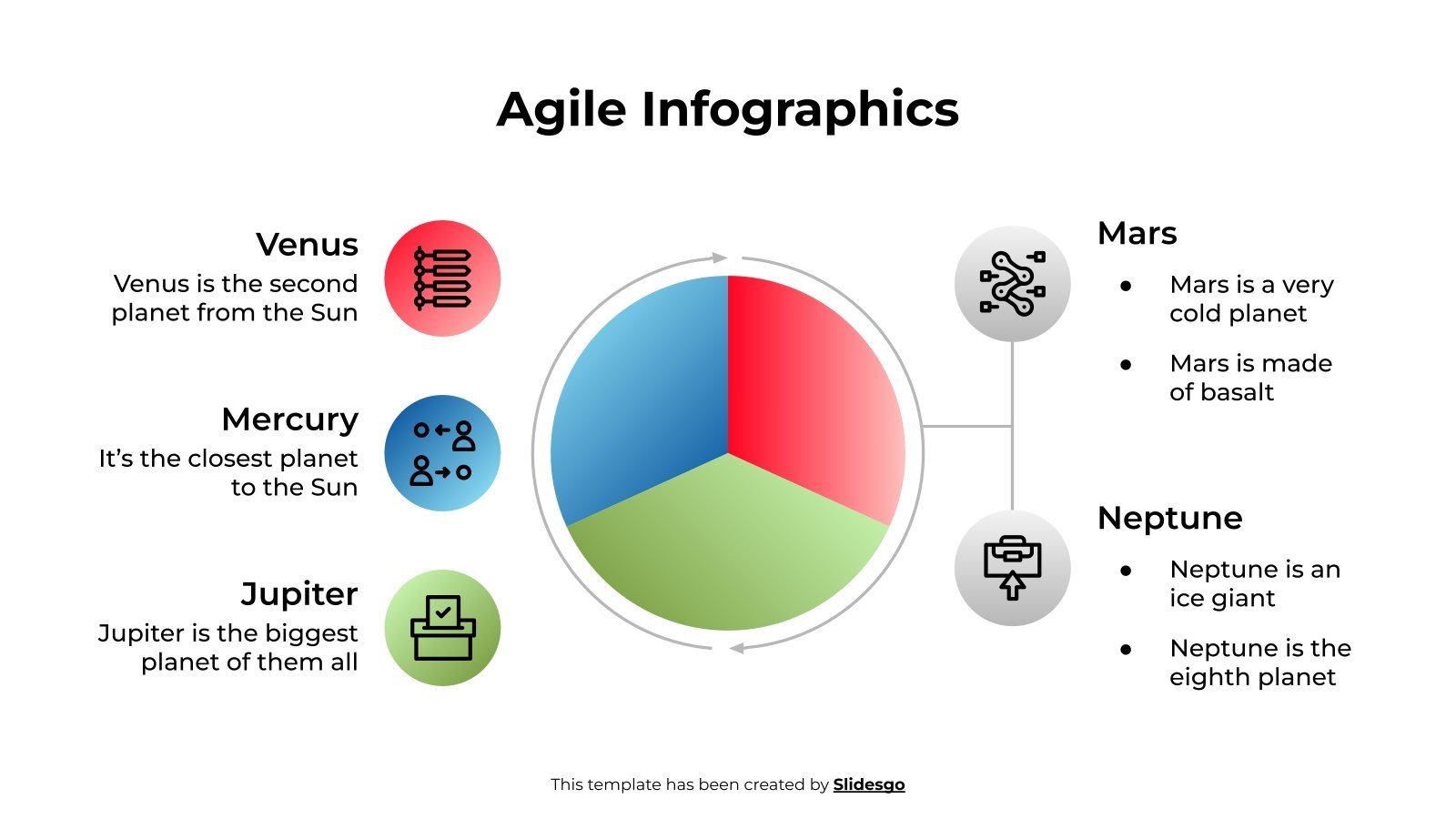 Modelo Infográficos Agile