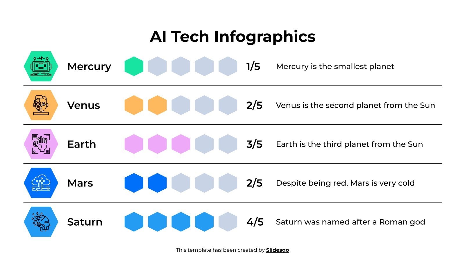 AI Tech Infographics Template