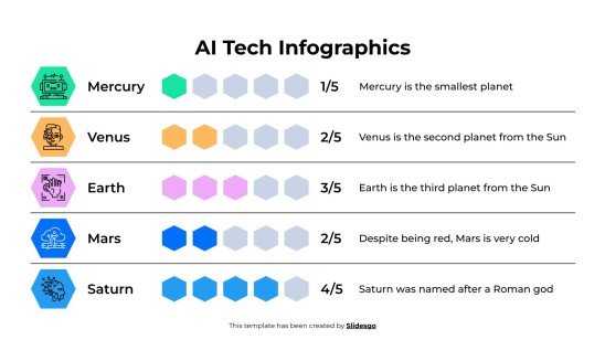 AI Tech Infographics Template