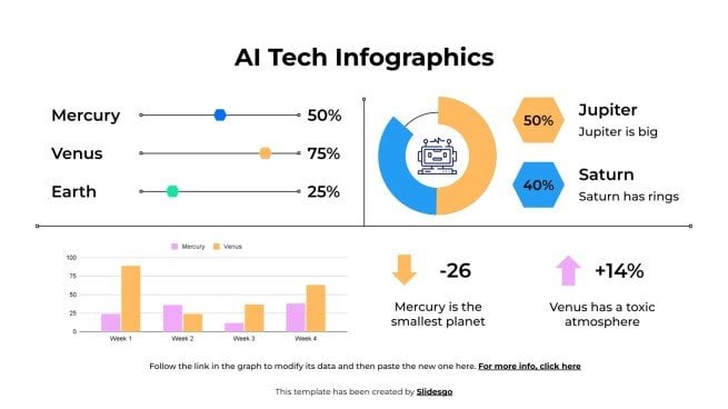 AI Tech Infographics Template