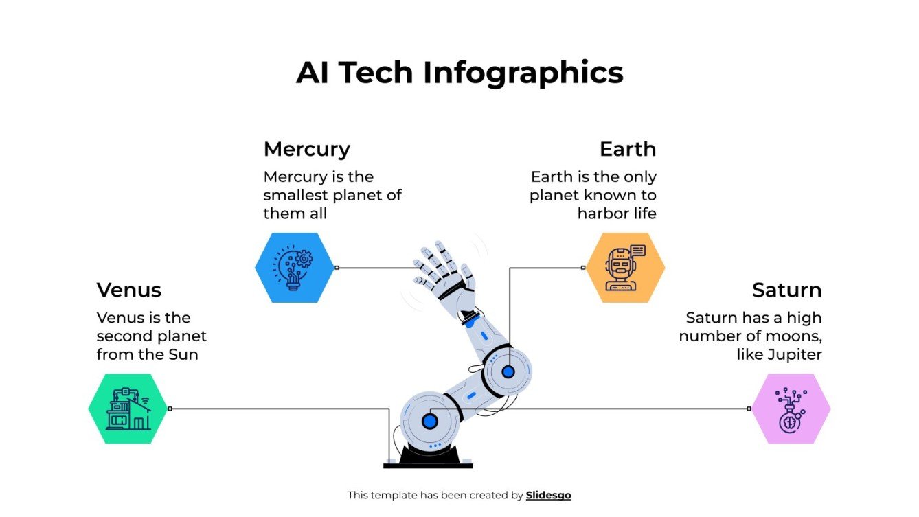 AI Tech Infographics Template