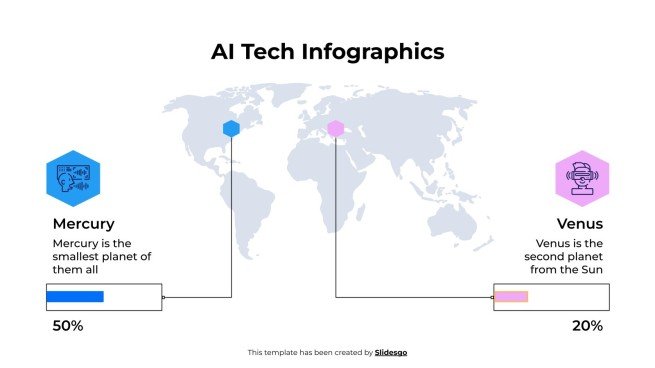 AI Tech Infographics Template