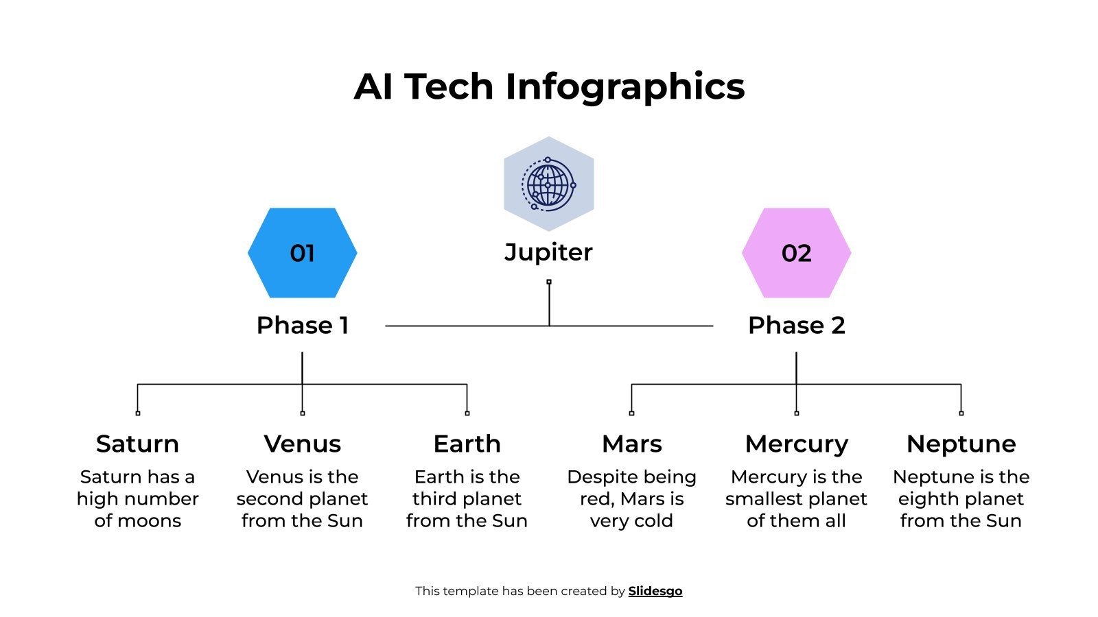 AI Tech Infographics Template