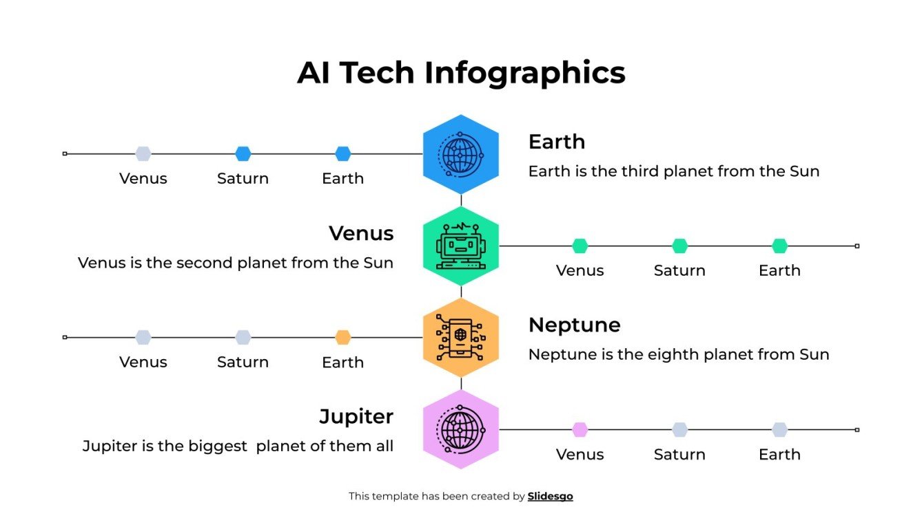 AI Tech Infographics Template