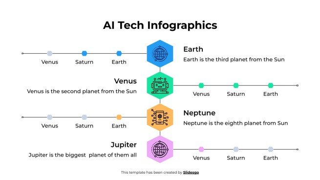 AI Tech Infographics Template
