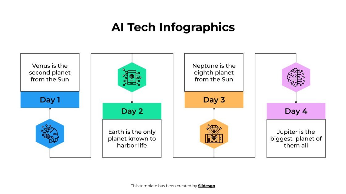 Plantilla Infografías AI Tech