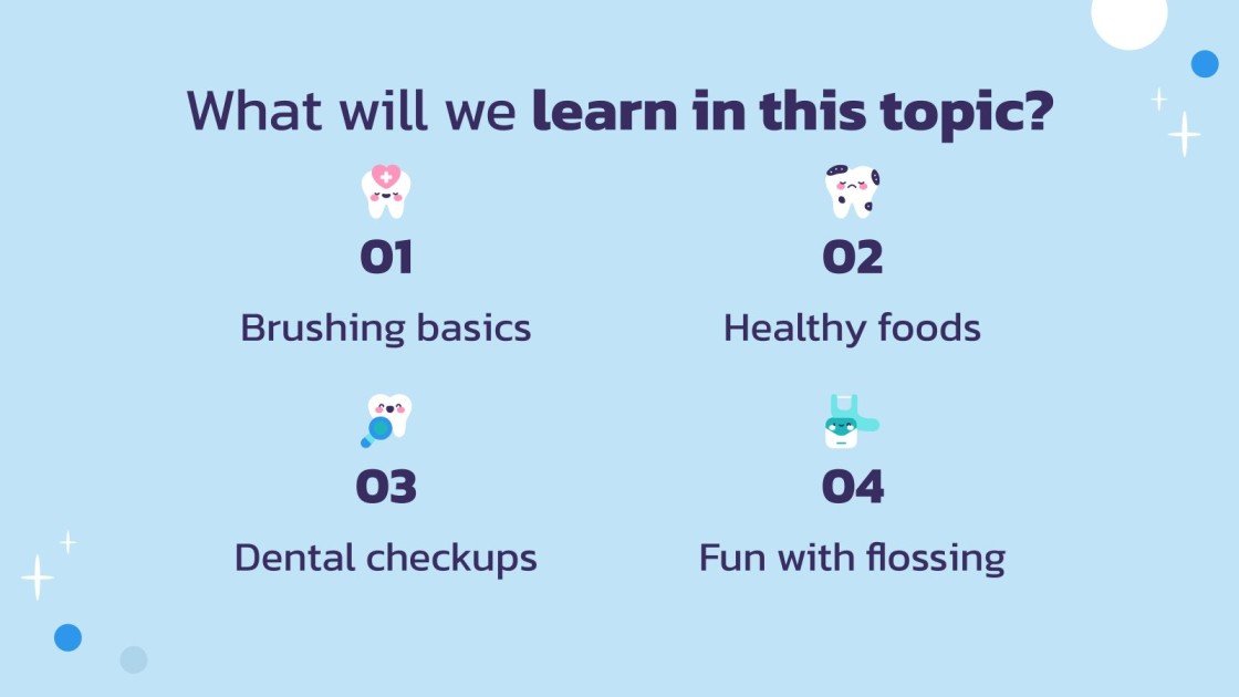 Dental Care and Oral Hygiene - Pre-K Presentation