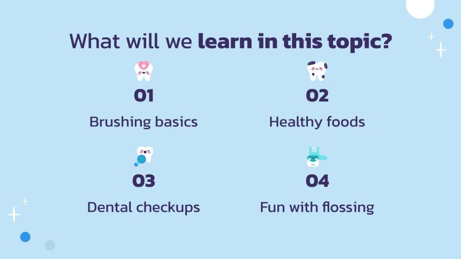 Dental Care and Oral Hygiene - Pre-K Presentation