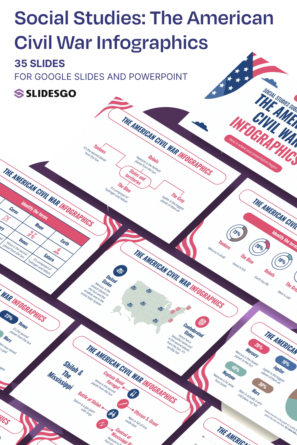 Social Studies Subject: The American Civil War Infographics