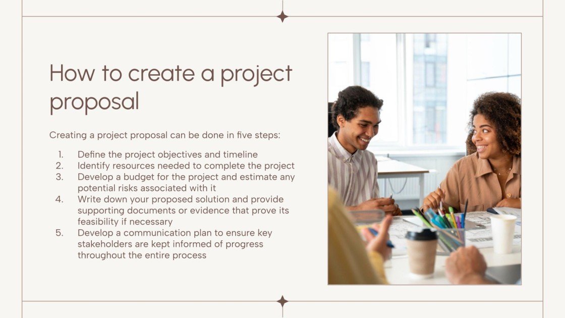 Organizational Design Project Proposal | Google Slides & PPT