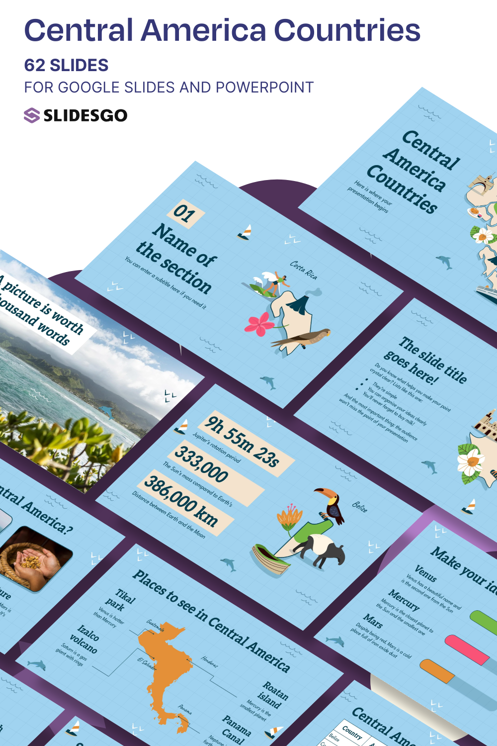 Central America Countries Presentation