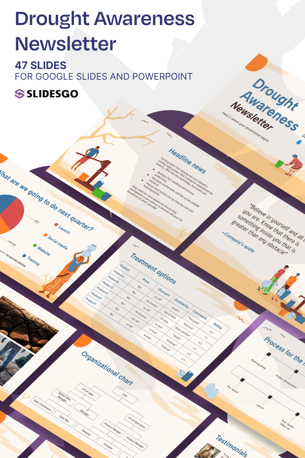 Drought Awareness Newsletter Presentation