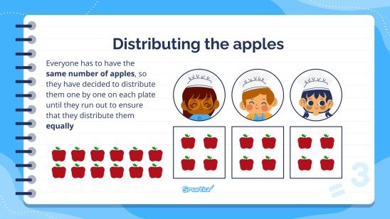 Operations and Algebraic Thinking: Division Presentation
