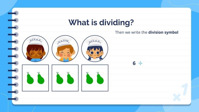 Operations and Algebraic Thinking: Division Presentation
