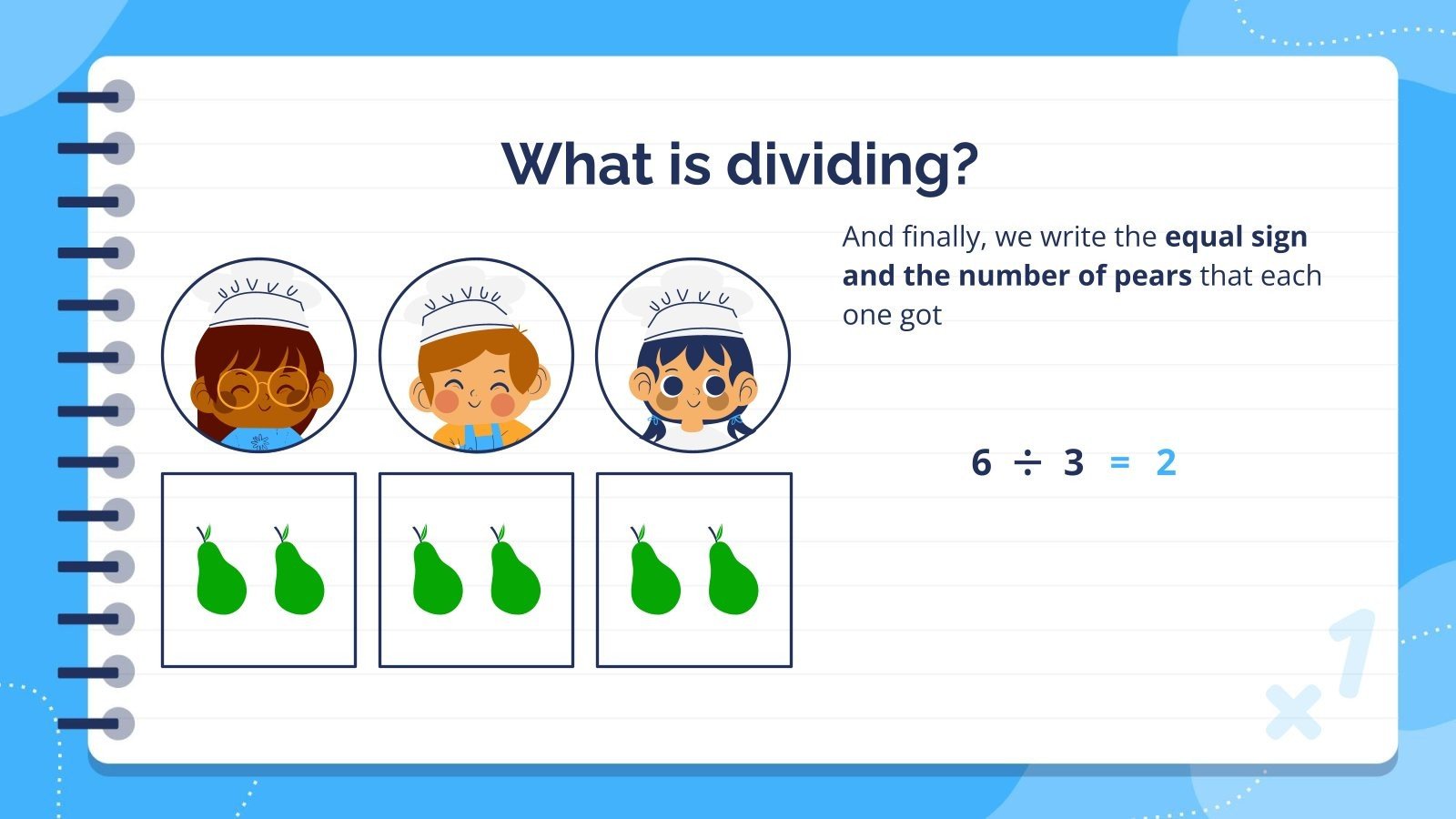 Operations and Algebraic Thinking: Division Presentation