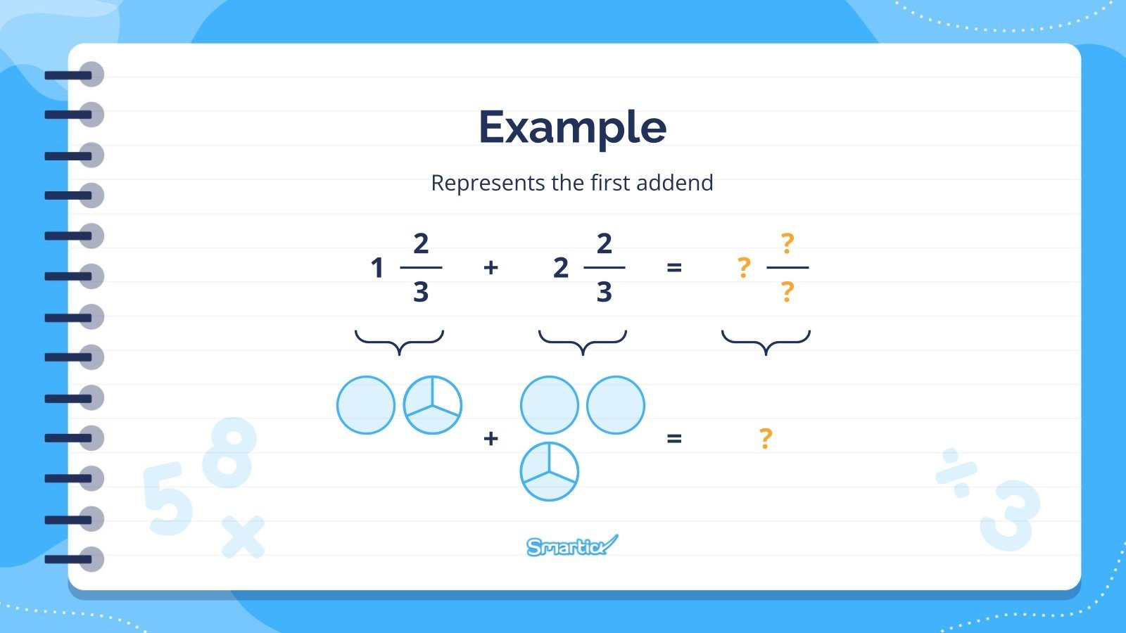 Fractions: Addition and Subtraction of Mixed Numbers
