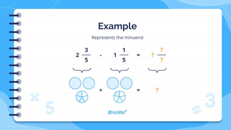 Fractions: Addition and Subtraction of Mixed Numbers