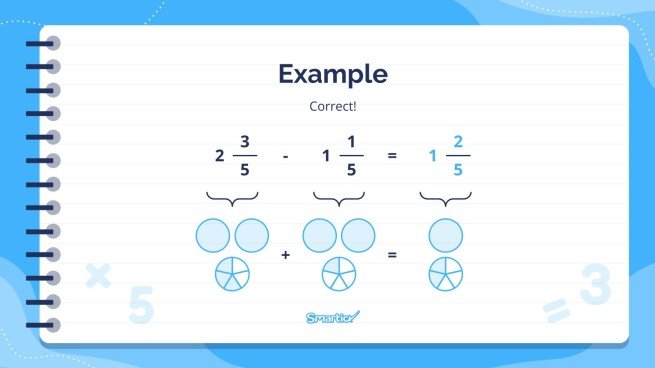 Fractions: Addition and Subtraction of Mixed Numbers