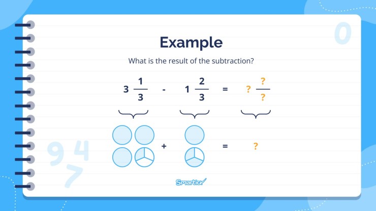 Fractions : Addition et soustraction de nombres mixtes