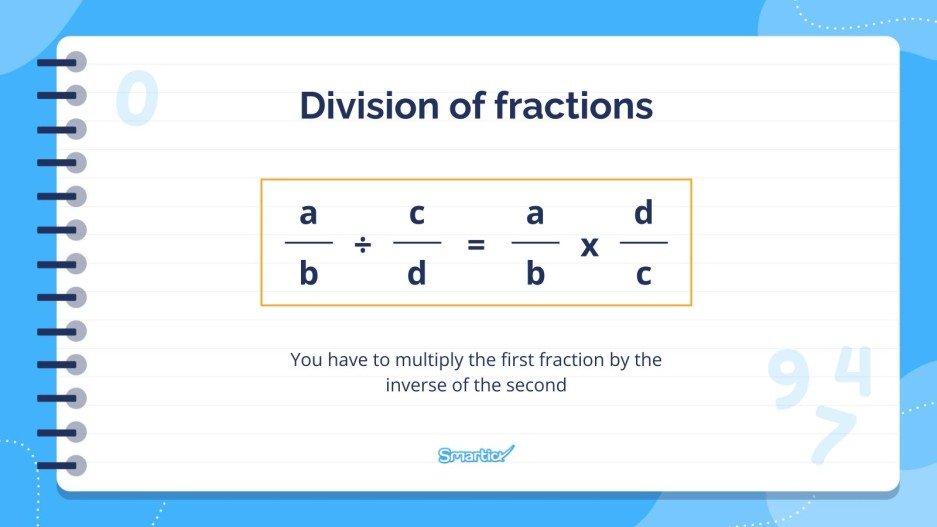 Dividing Fractions with Cross Simplification Presentation