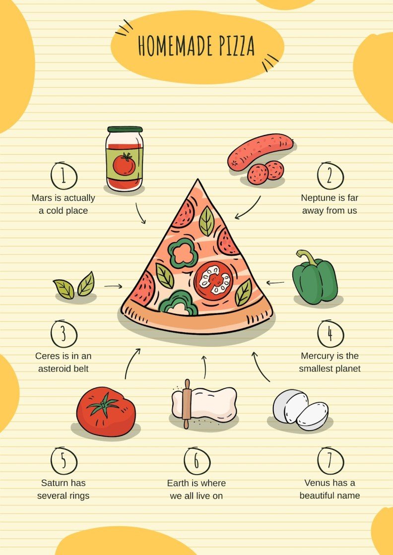 Tarjetas de recetas imprimibles | Google Slides y PowerPoint