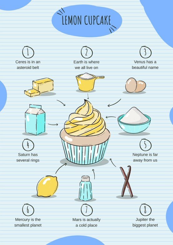 Printable Recipe Cards | Google Slides and PowerPoint