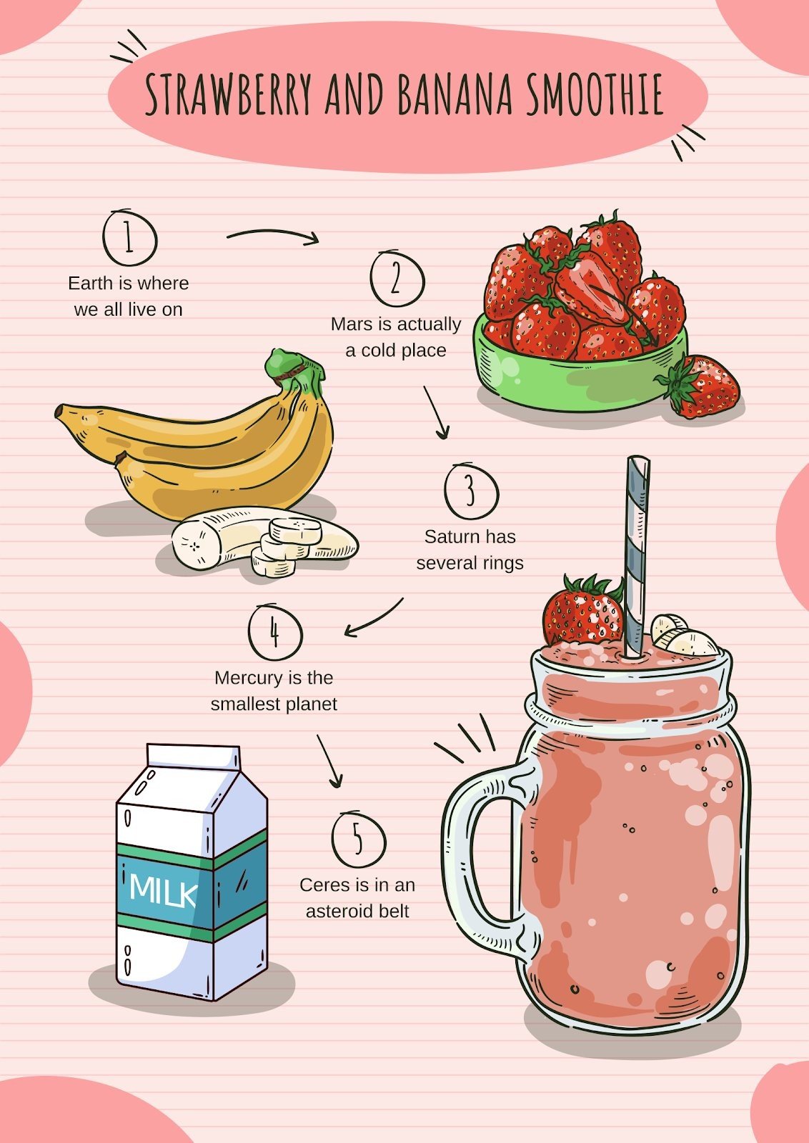 Tarjetas de recetas imprimibles | Google Slides y PowerPoint