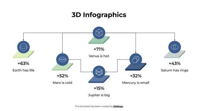 3D Infographics Template