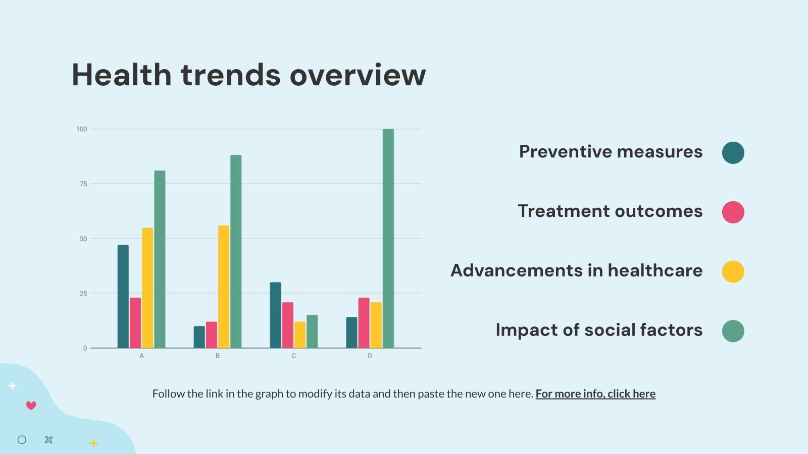 Evidence Based Practice In Nursing Bachelor
