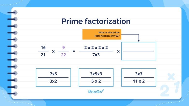 Multiplication of Fractions with Cross Simplification