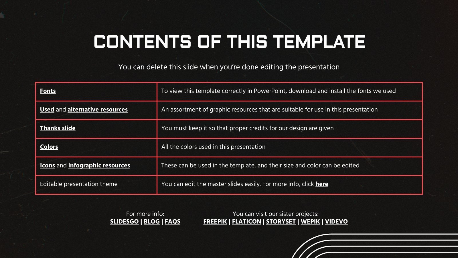 Boxing Gym Business Plan Presentation