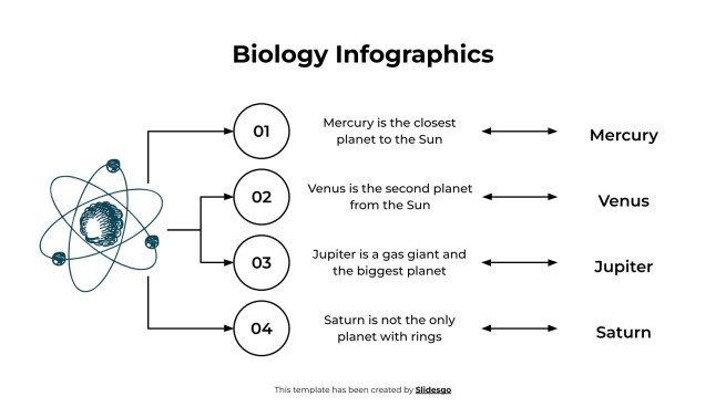 Biology Infographics Template