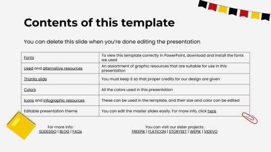 Celebrations, Traditions, and Cultural Events - German