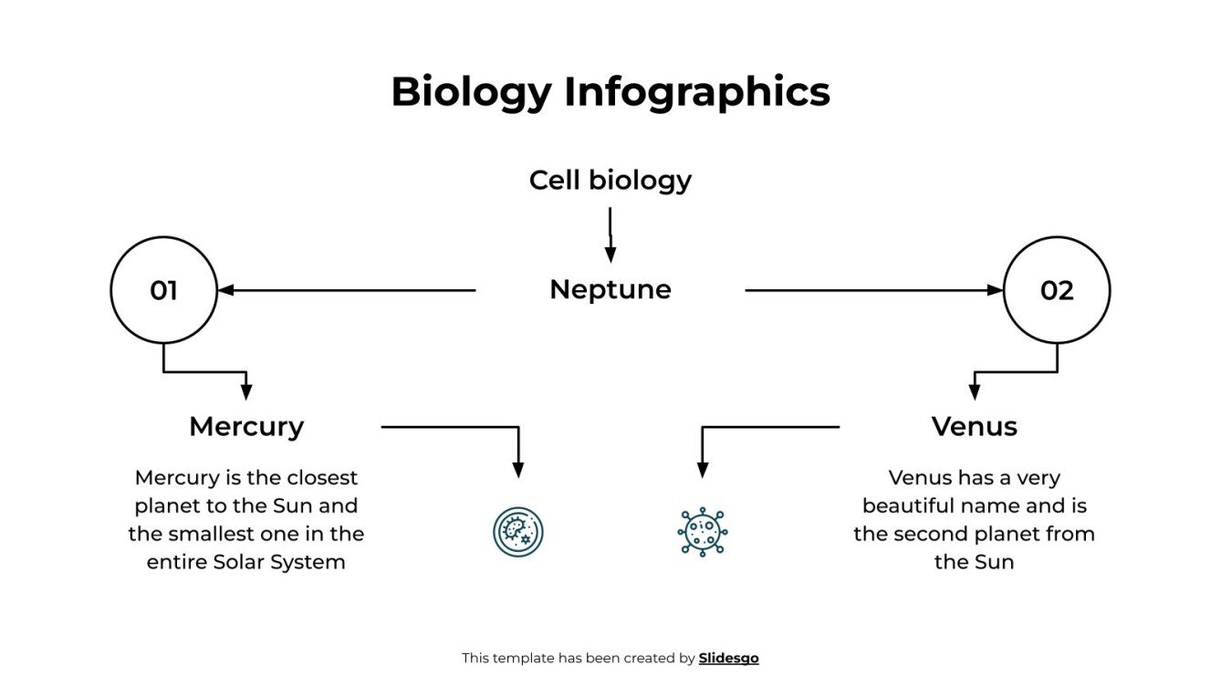 Biology Infographics Template