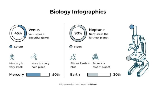 Biology Infographics Template