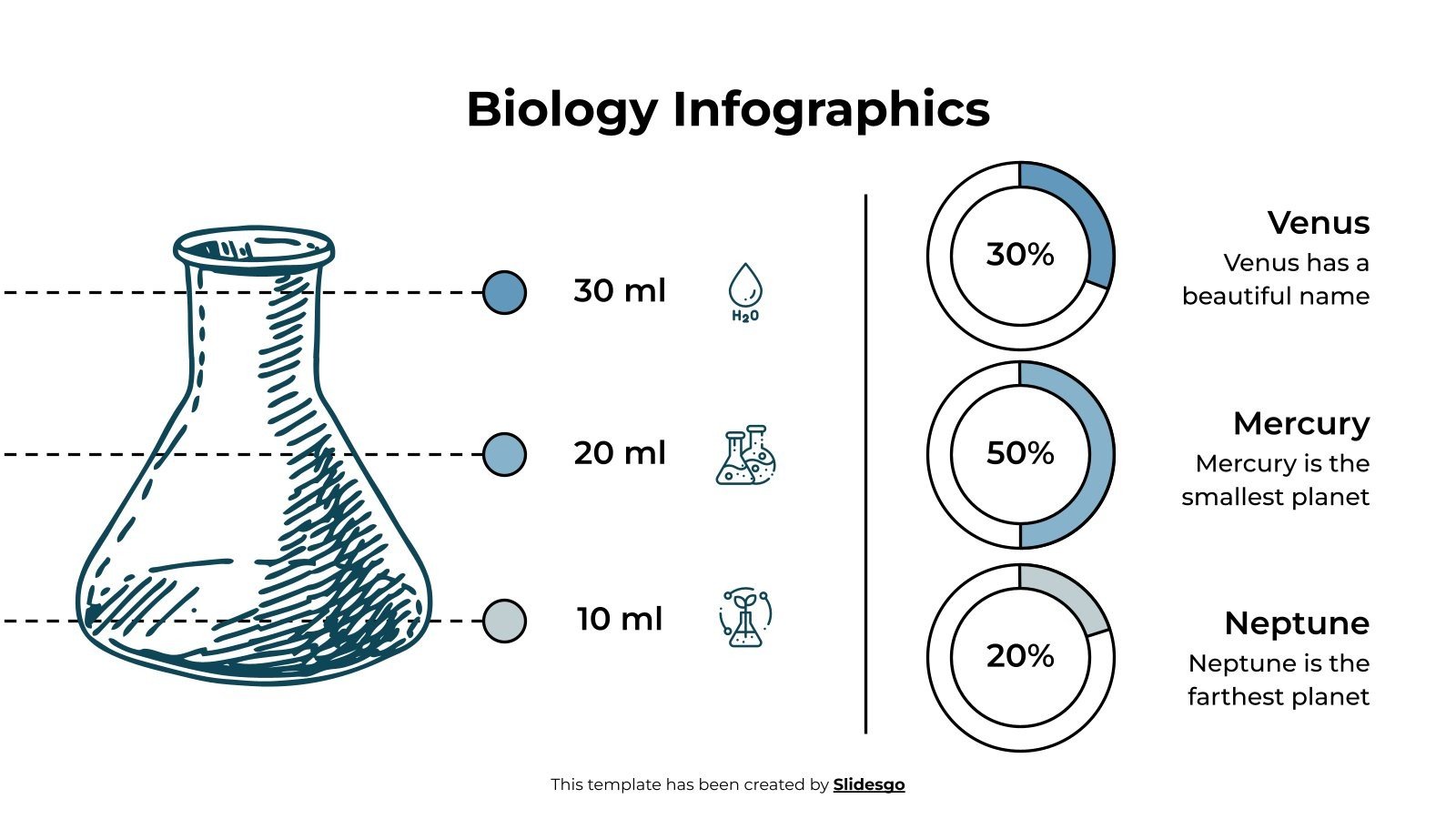 Biology Infographics Template
