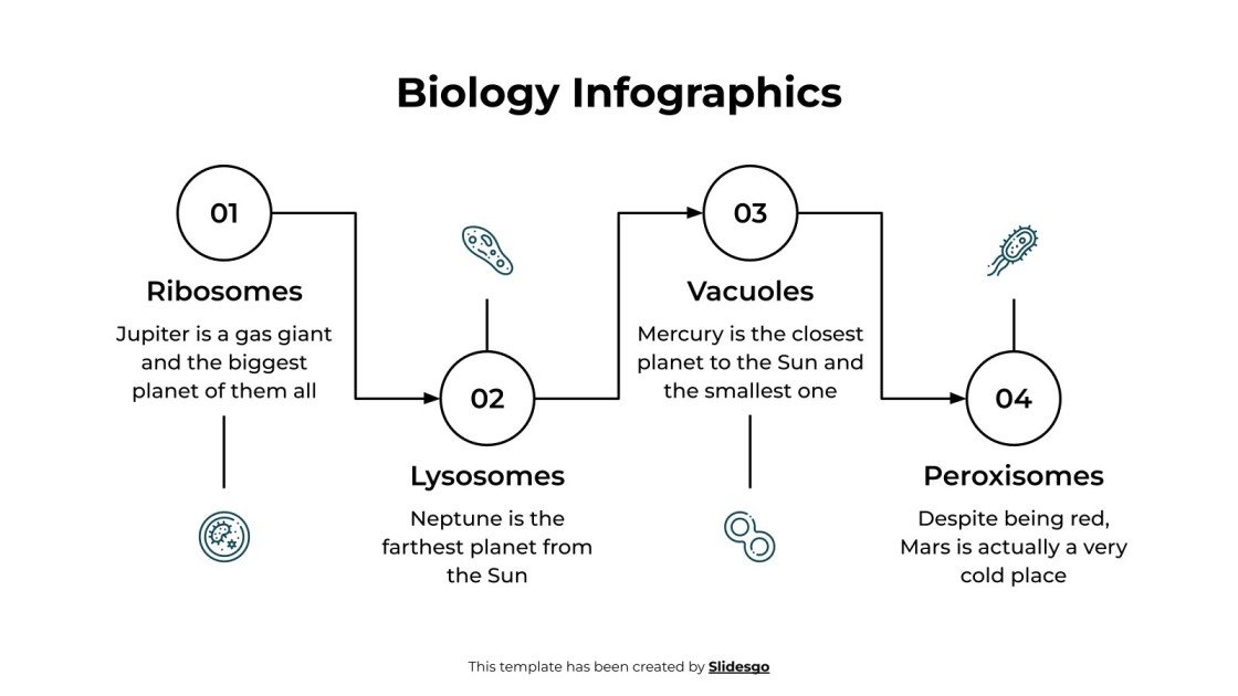 Biology Infographics Template