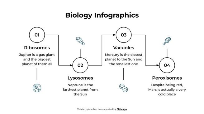 Biology Infographics Template