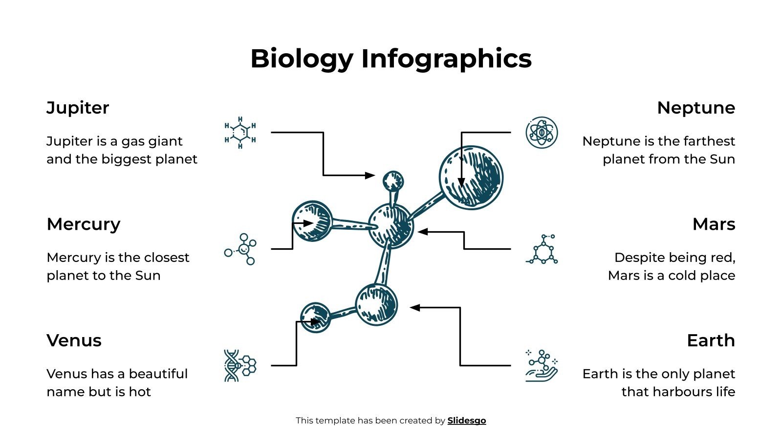 Biology Infographics Template