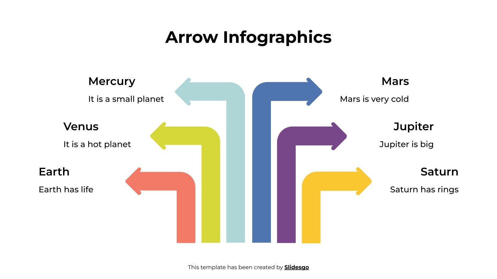 Modèle Infographies sur les flèches