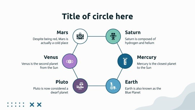 Medical Cycle Diagrams Theme Presentation