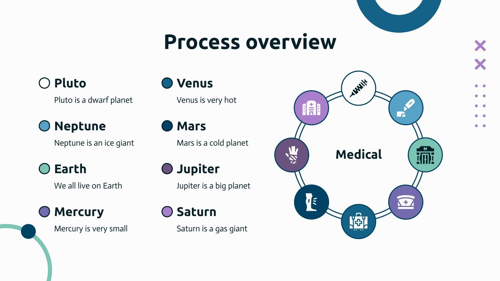 Medical Cycle Diagrams Theme Presentation