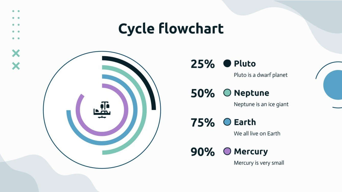 Medical Cycle Diagrams Theme Presentation